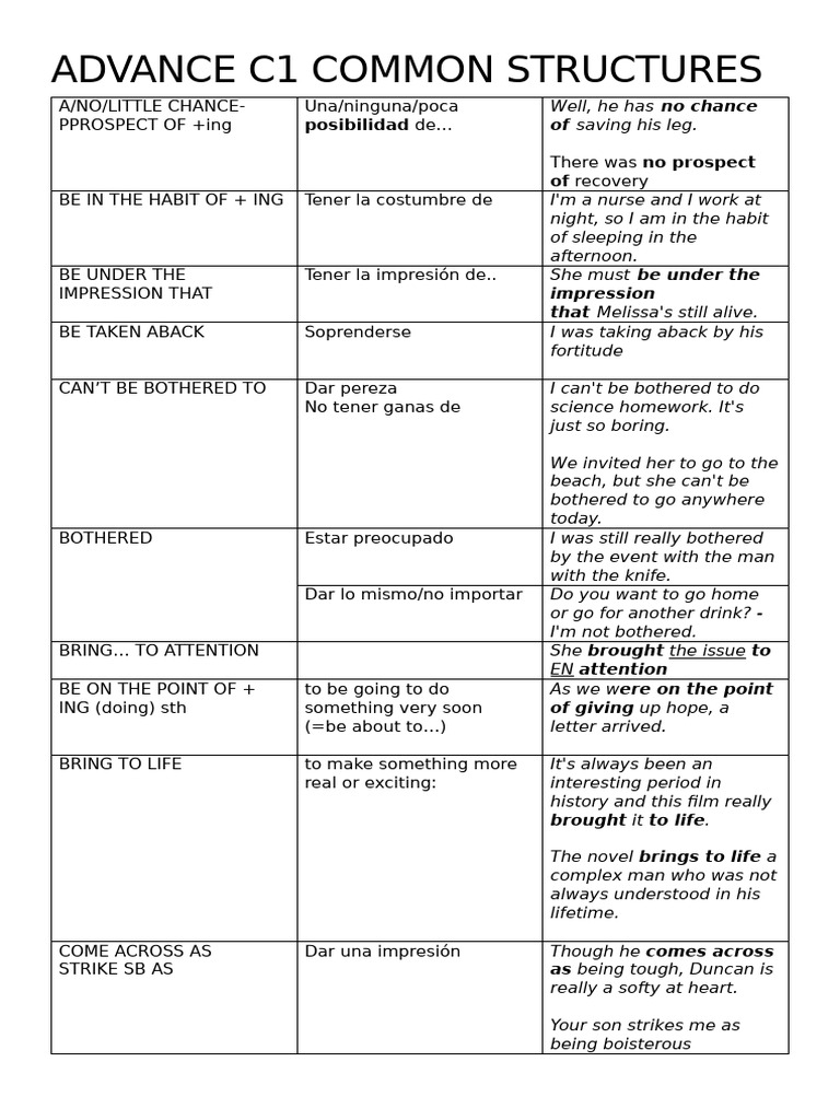 Advance c1 Common Structures | PDF