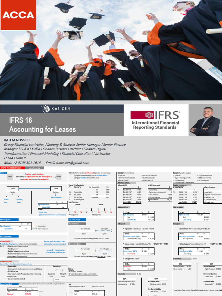 IFRS 16 Lease Accounting Guide | PDF | Lease | Money