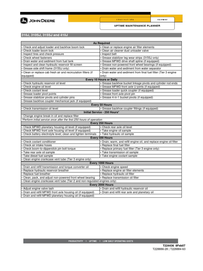 310J, 310SJ, 315SJ and 410J: As Required | PDF | Loader (Equipment ...