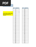 BPQ Escala: Guia de Pontuação e Subescalas | PDF | Jogos e Atividades