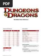 DnD 5e Dungeon Master Guide | PDF