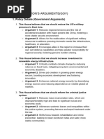 100 Top Debate Motions | PDF | Public Sphere | Justice