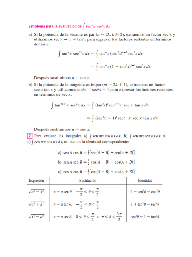 Formulas para Integración | PDF