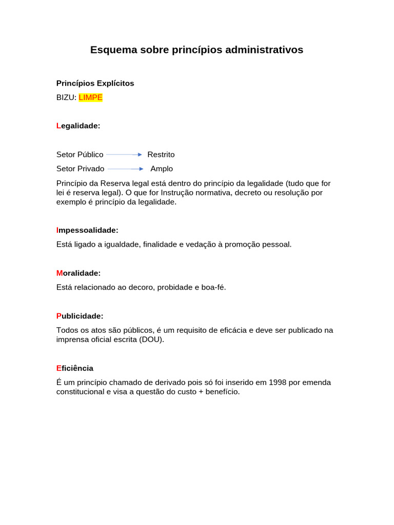 Princípios Administrativos: LIMPE e PRIMCESAAS | PDF