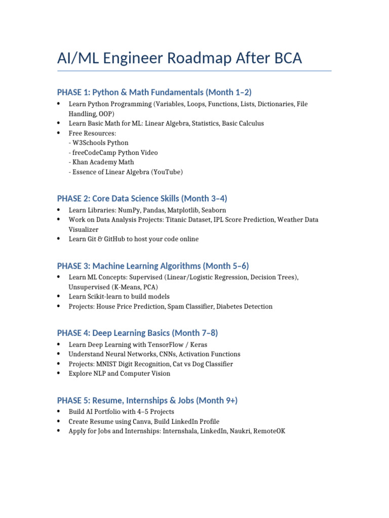 AI/ML Engineer Roadmap Post-BCA | PDF
