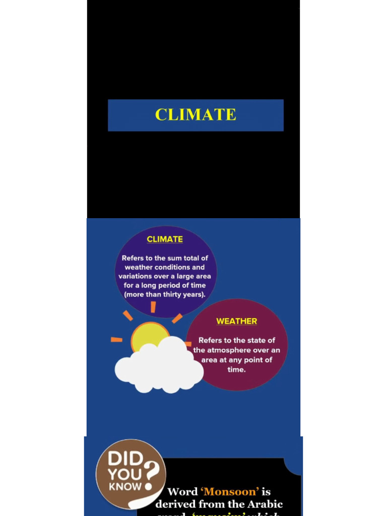 Climate Class 11 | PDF