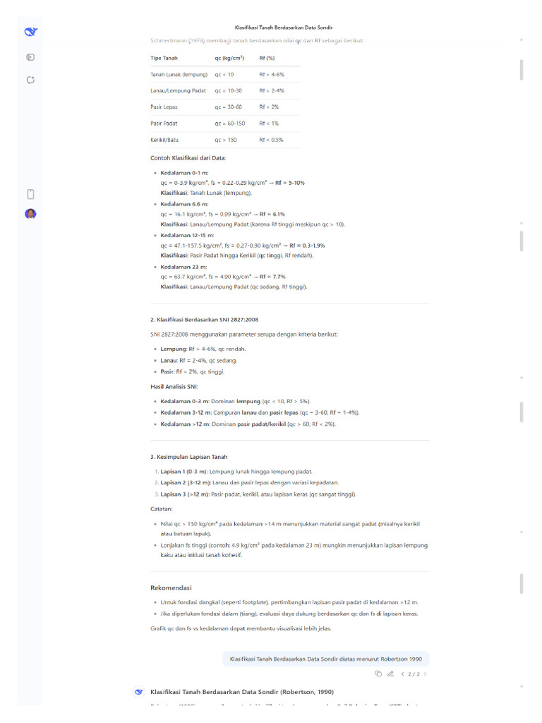 Klasifikasi Tanah Berdasarkan Data Sondir-02 | PDF