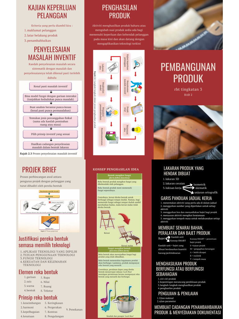 Pmphlet RBT Bab 2 | PDF