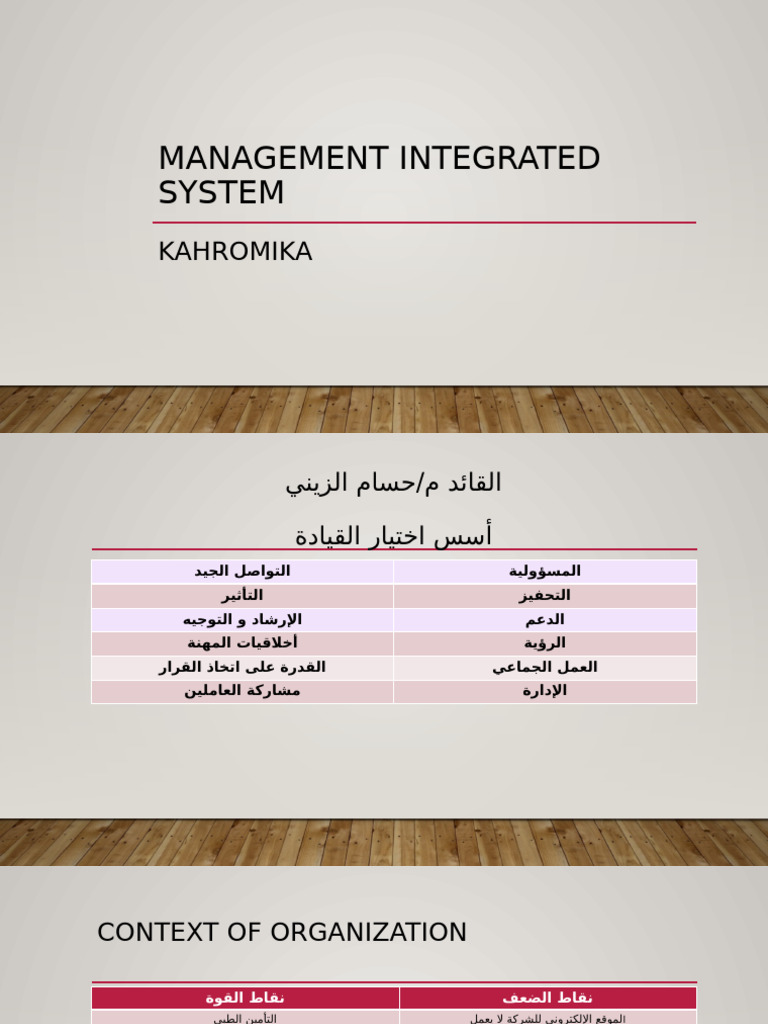 Management Integrated System_052722 | PDF