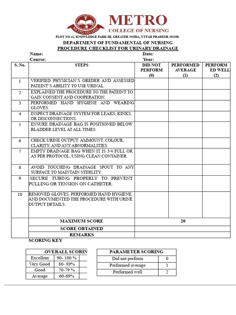Urinary Drainage Procedure Checklist | PDF | Medicine | Genitourinary ...