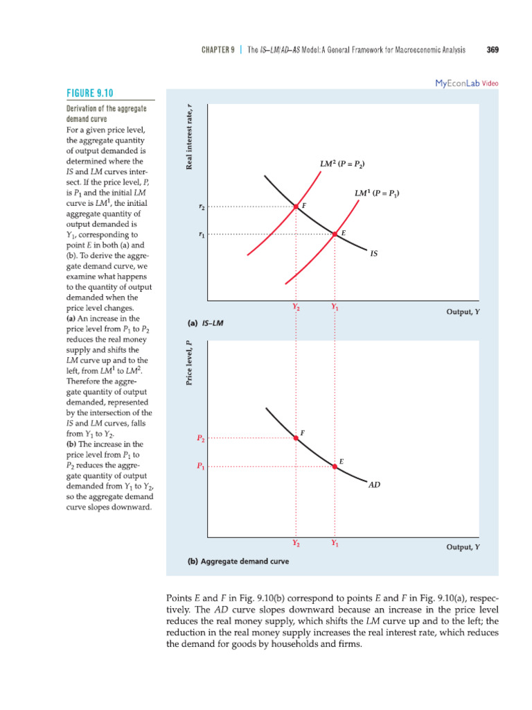 Is Lm Framework Reading 02 Pdf