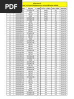 Navy Height and Weight Standards Chart | PDF