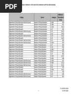 Navy Height and Weight Standards Chart | PDF