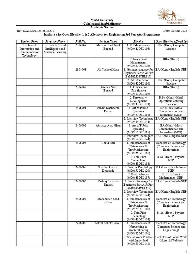 Institute-Wise OE - 1 & 2 Allotment For Engineering 3rd Semester Programmes | PDF | Bachelor Of ...