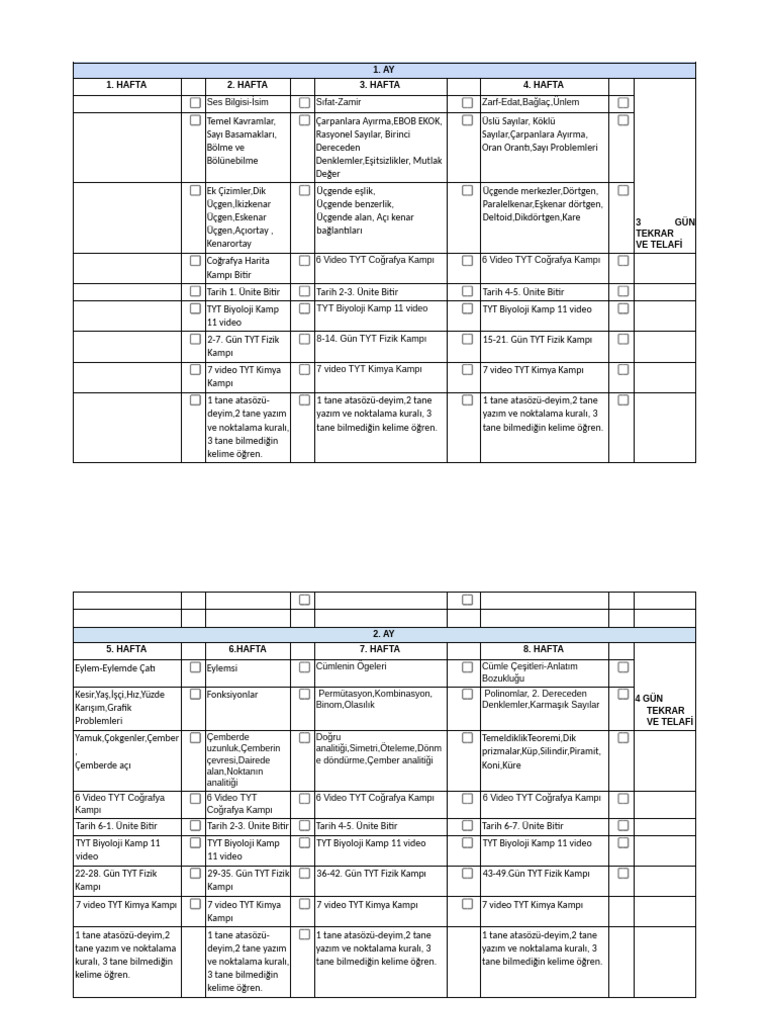 fKLHahq8 2 Ayda TYT Bitirme Programi Sayfa1 1 1 | PDF