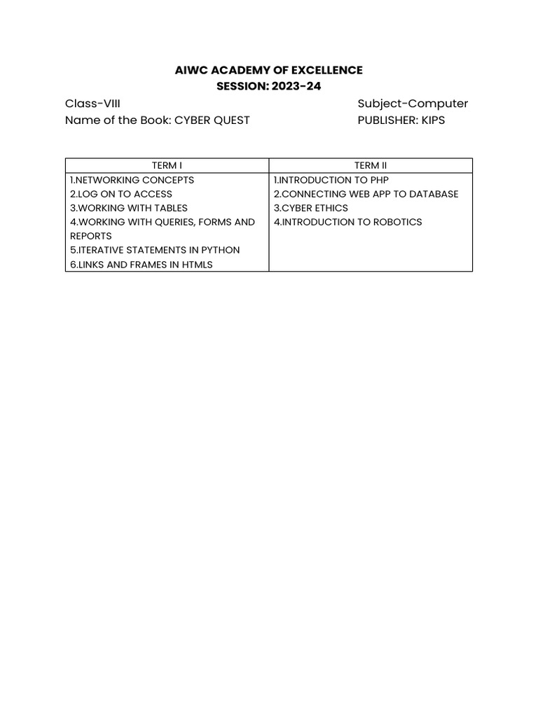 Cyber Quest Class 8 Curriculum Overview | PDF
