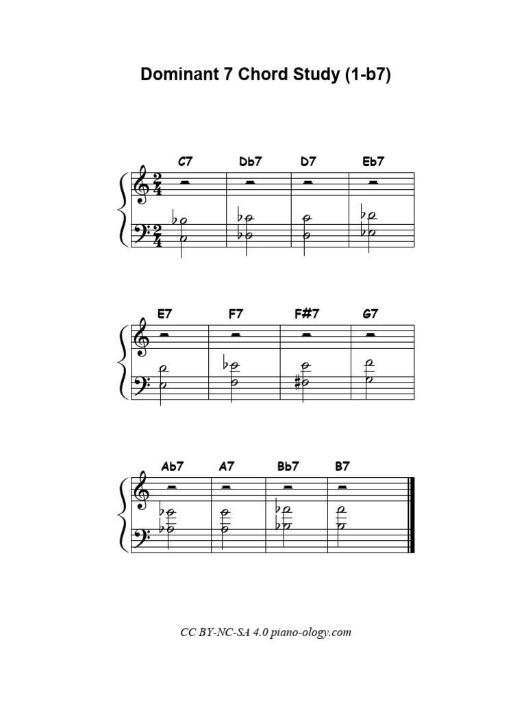 Piano Ology Jazz School Dominant 7 Chord Voicing 1 Flat7 Study | PDF