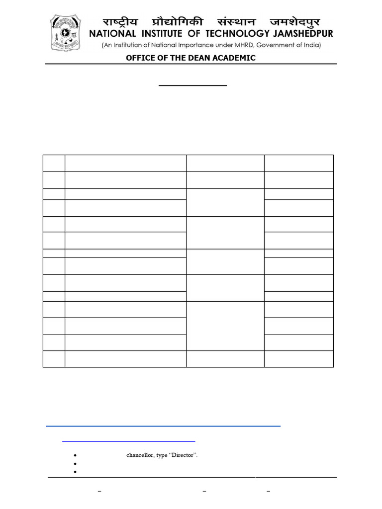 323f98d0 Fc54 41e8 8dfe 00c567d60576 Standard Operating Procedure | PDF