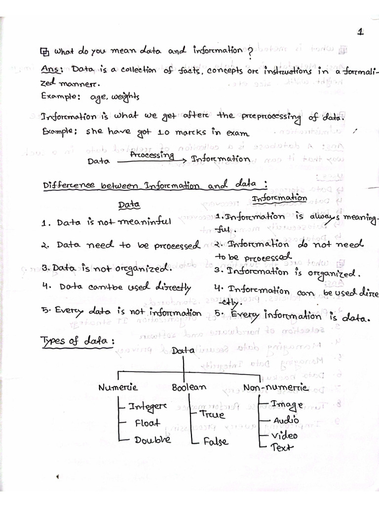 DBMS Sir Hand - Note | PDF