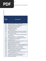 01 Daman Provider Network - List of Hospitals Within UAE For Daman's ...