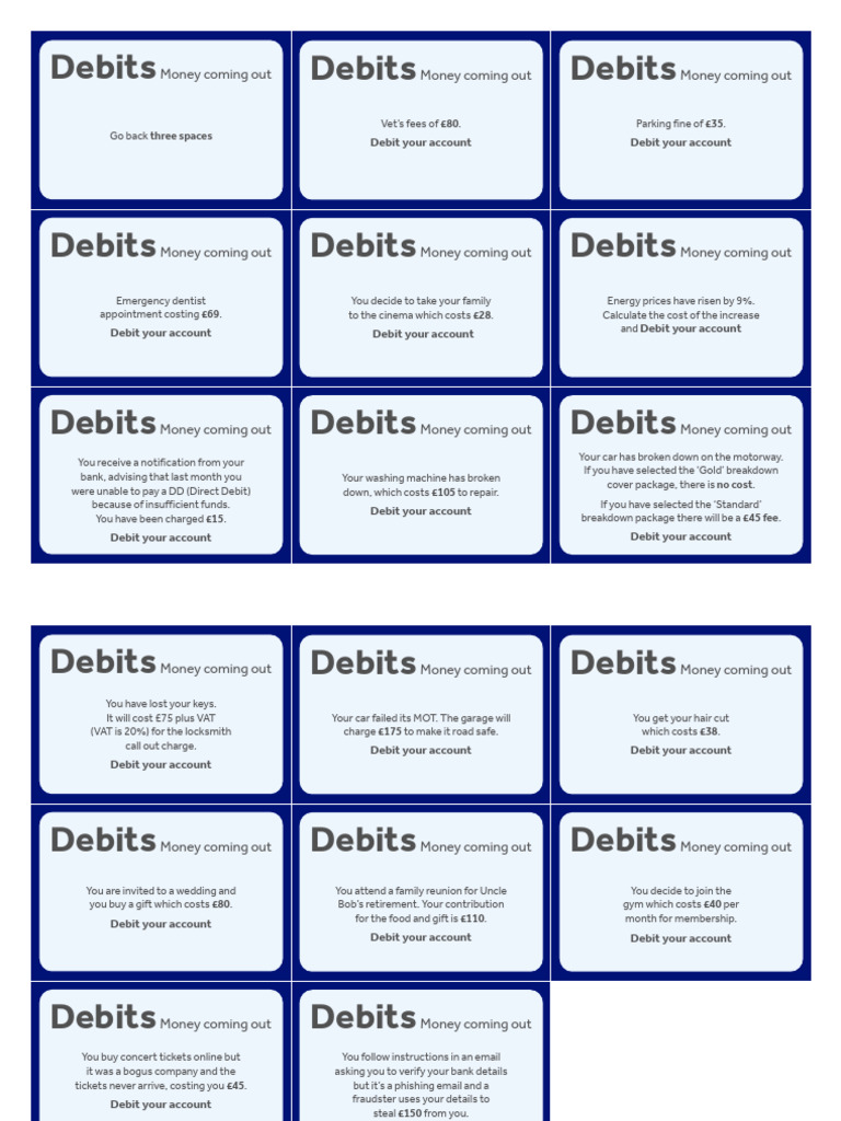 Budgeting Game: Managing Expenses | PDF | Debit Card | Interest