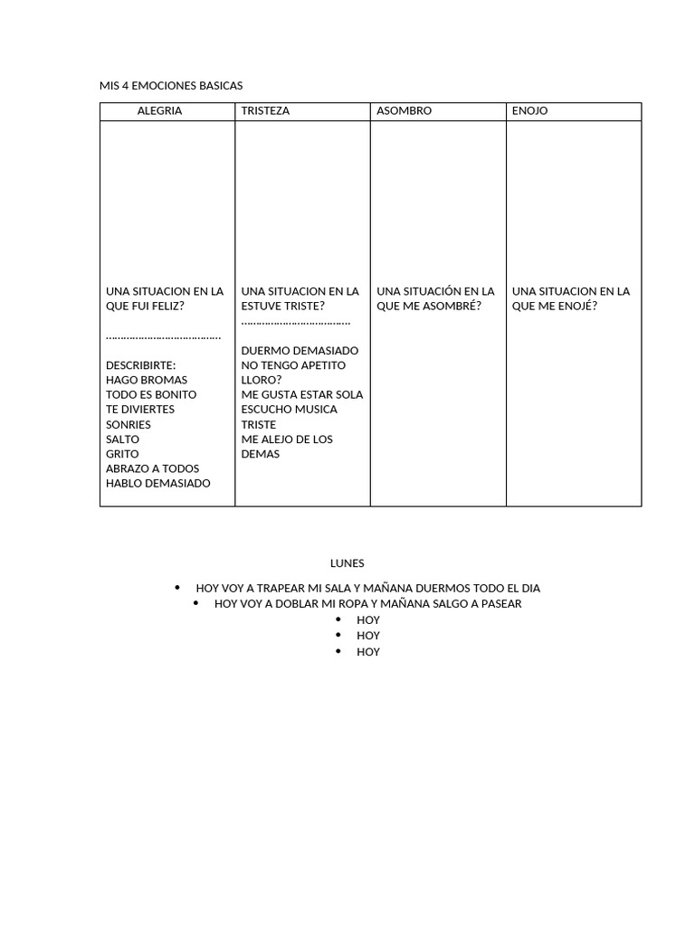 Mis 4 Emociones Basicas | PDF