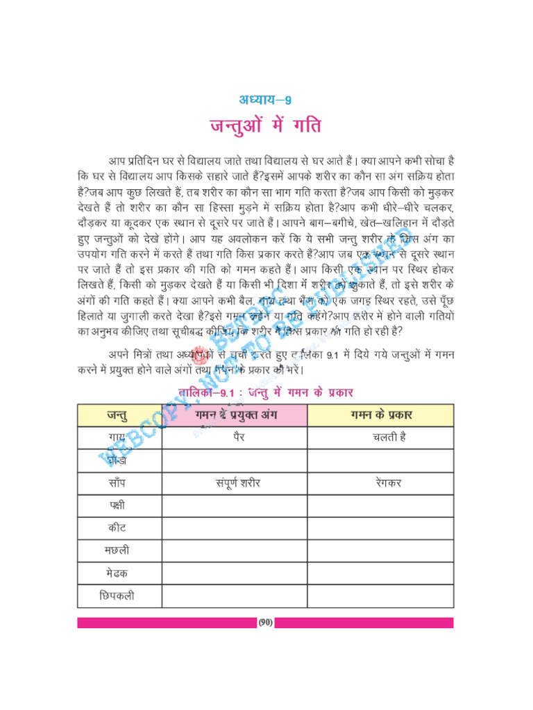 Jantuo Me Gati Science Ch9 Class 6 | PDF