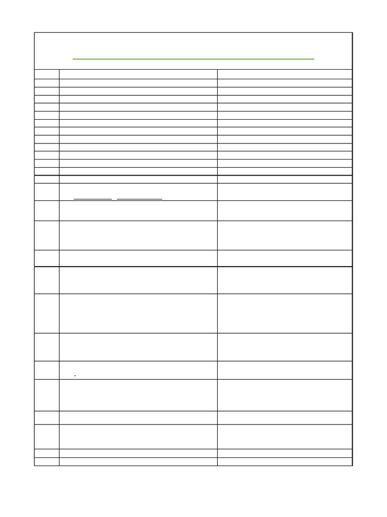 Compulsory Transfer Proforma | PDF