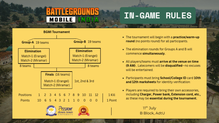 BGMI Tournament in Game Rules | PDF