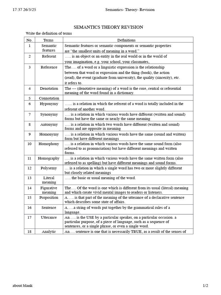 Semantics Theory Revision | PDF | Semantics | Word
