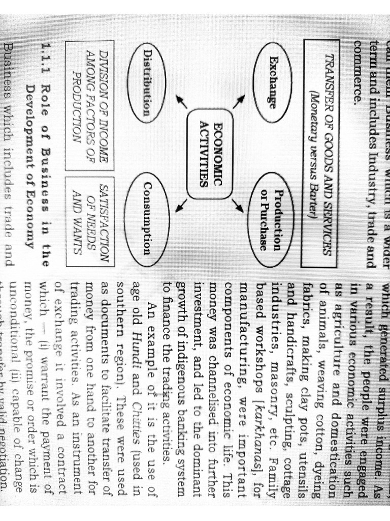 BST Class 11.. | PDF