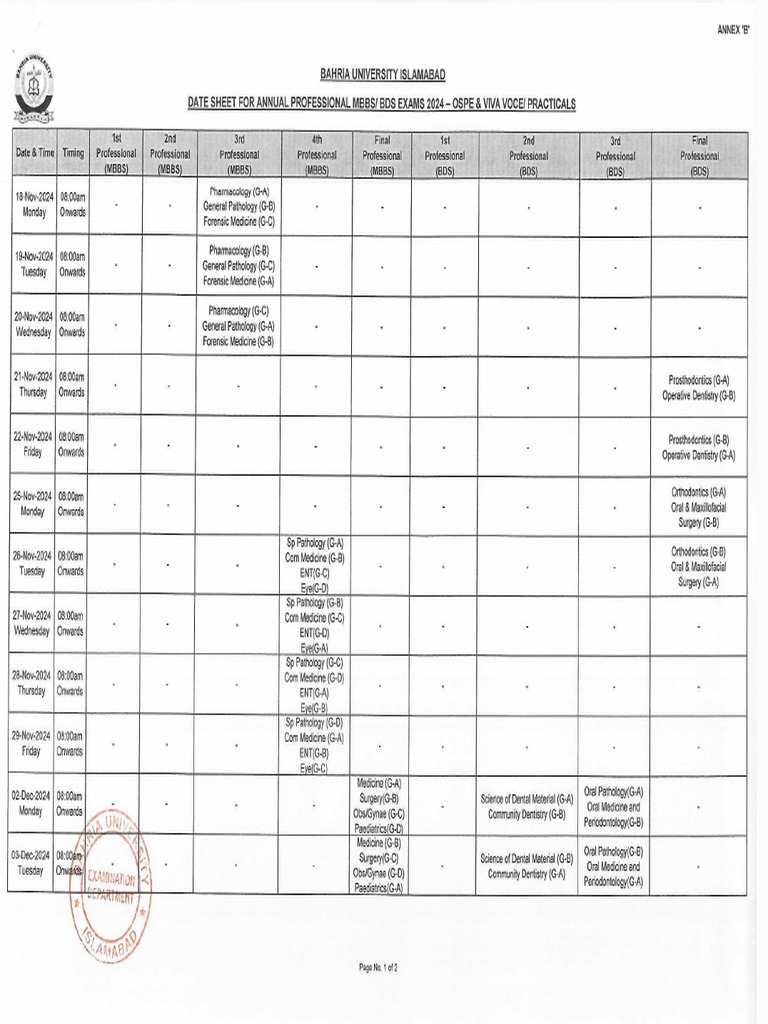 OSPE-OSCE Date Sheet - Annual Exams 2024 | PDF