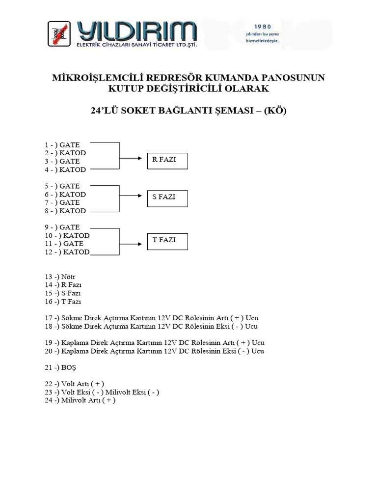 KD Soket Baglanti | PDF