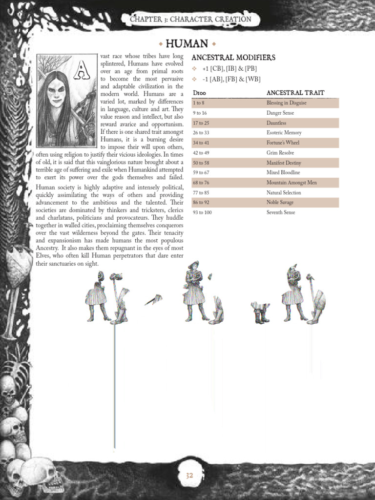 Human: Chapter 3: Character Creation | PDF