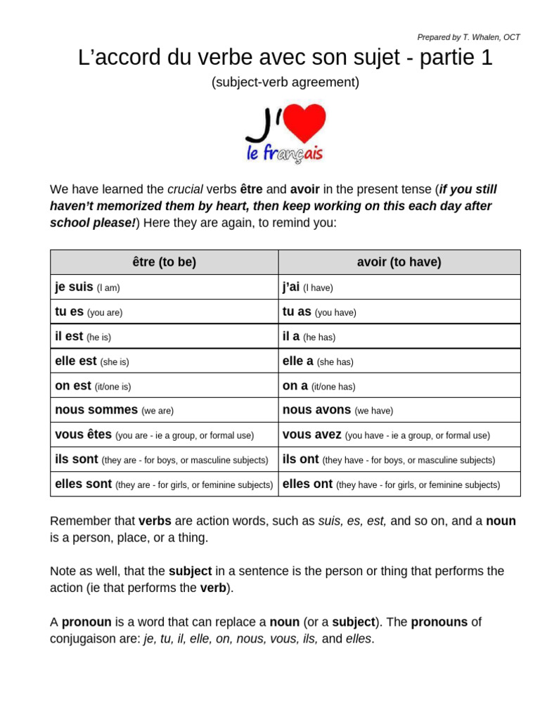 (Template) L'Accord Du Verbe Avec Son Sujet - Partie 1 | PDF ...
