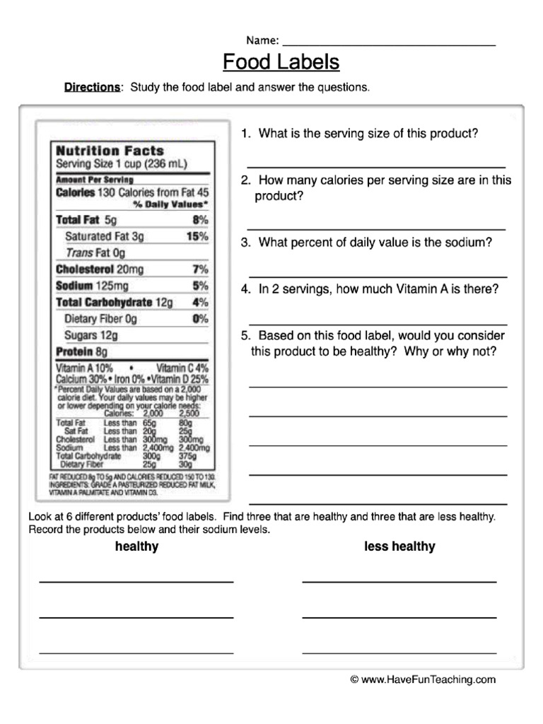 (Template) Reading Food Labels Worksheet | PDF