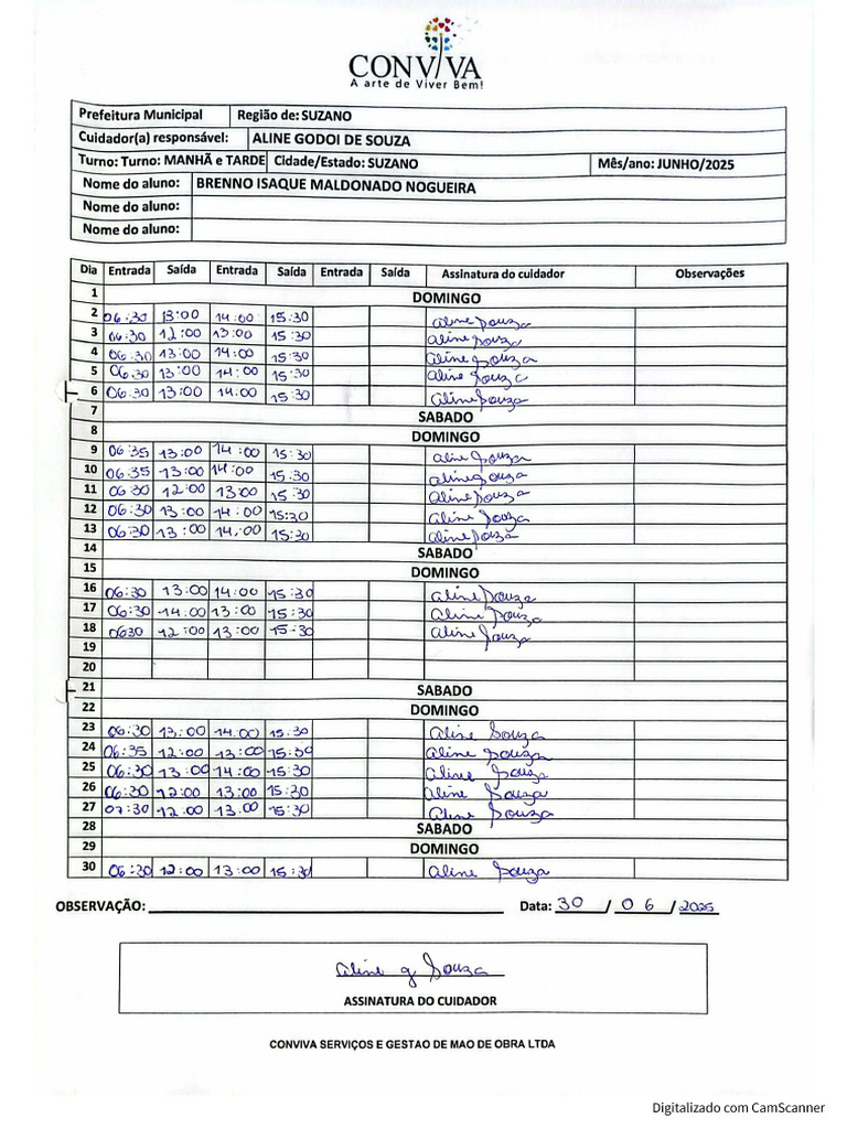 Cuidadoras - Roberto Bianchi | PDF