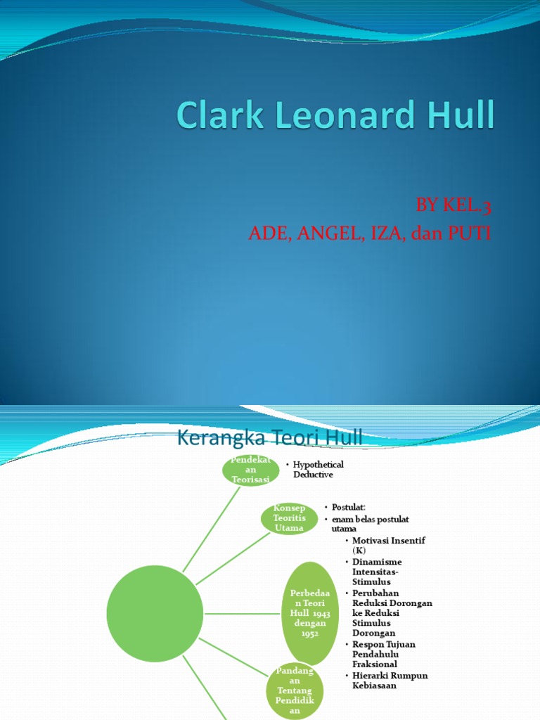 Clark Leonard Hull PP | PDF