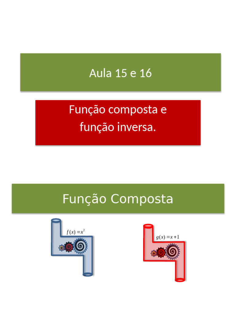 Aula07 - Funcao Composta e Inversa | PDF | Fahrenheit | Temperatura