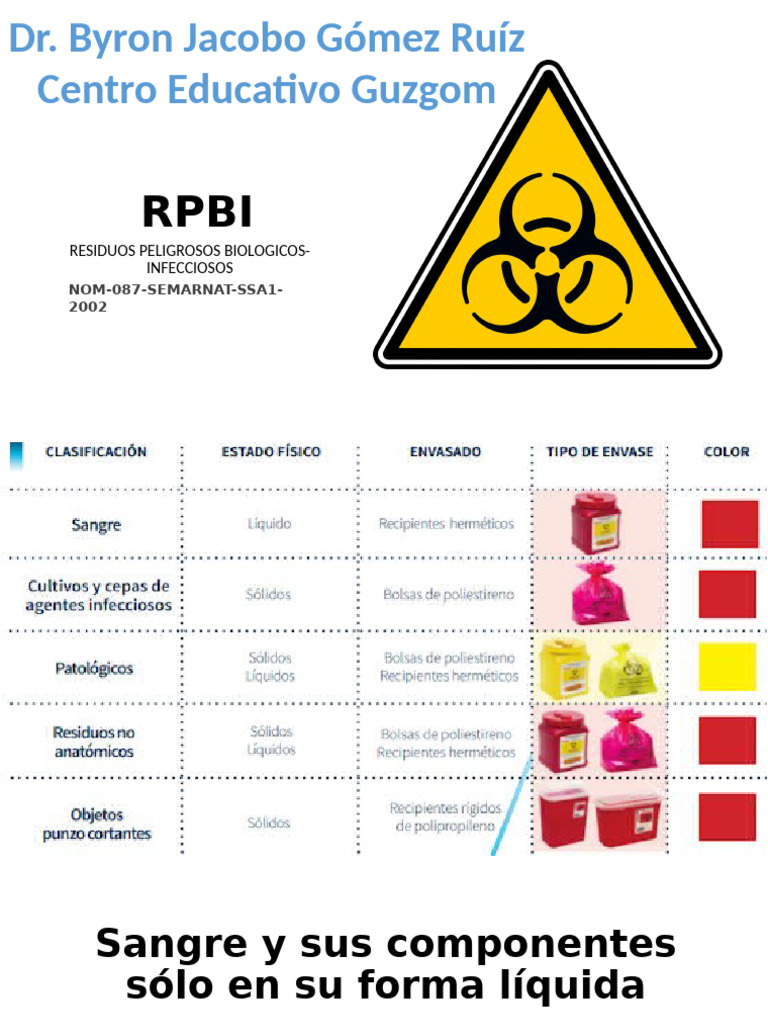 Manejo de RPBI | PDF | Sangre | Infección