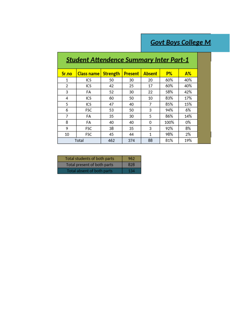 Exel College Attendence Sheet | PDF
