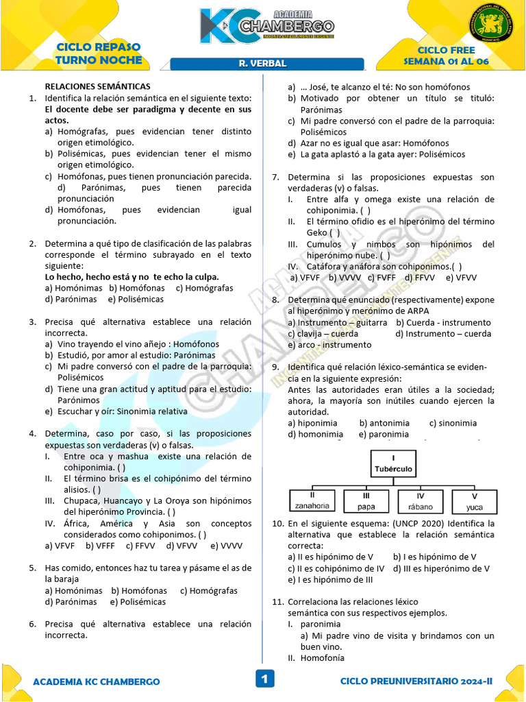 03 Ciclo Free Turno Noche Repaso Semana 01 Al 06 KC RV David C | PDF