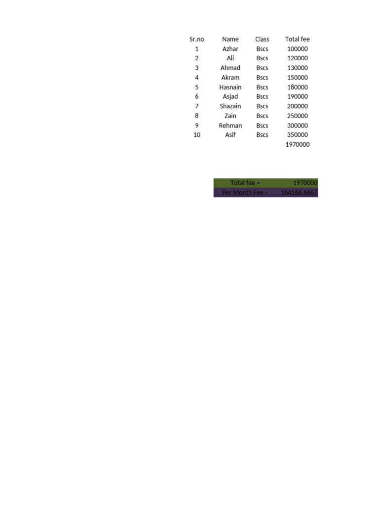 Exel Fee Sheet | PDF