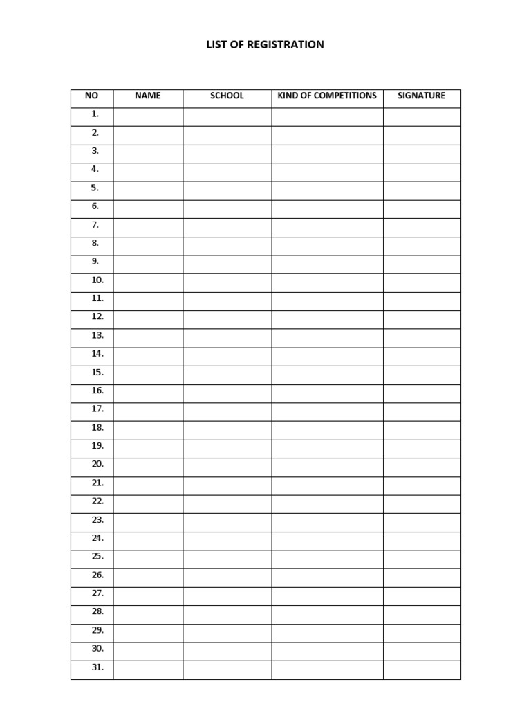 Competition Registration List | PDF