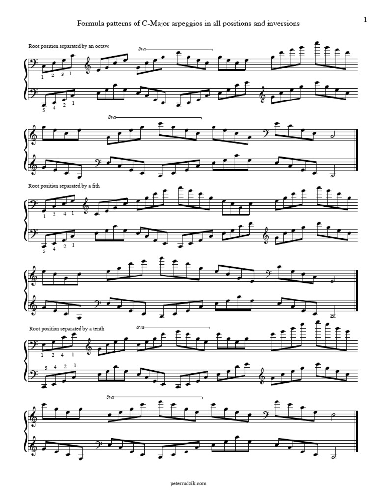 Musical Theater Project All Major Arpeggios | PDF | Melody | Musical ...
