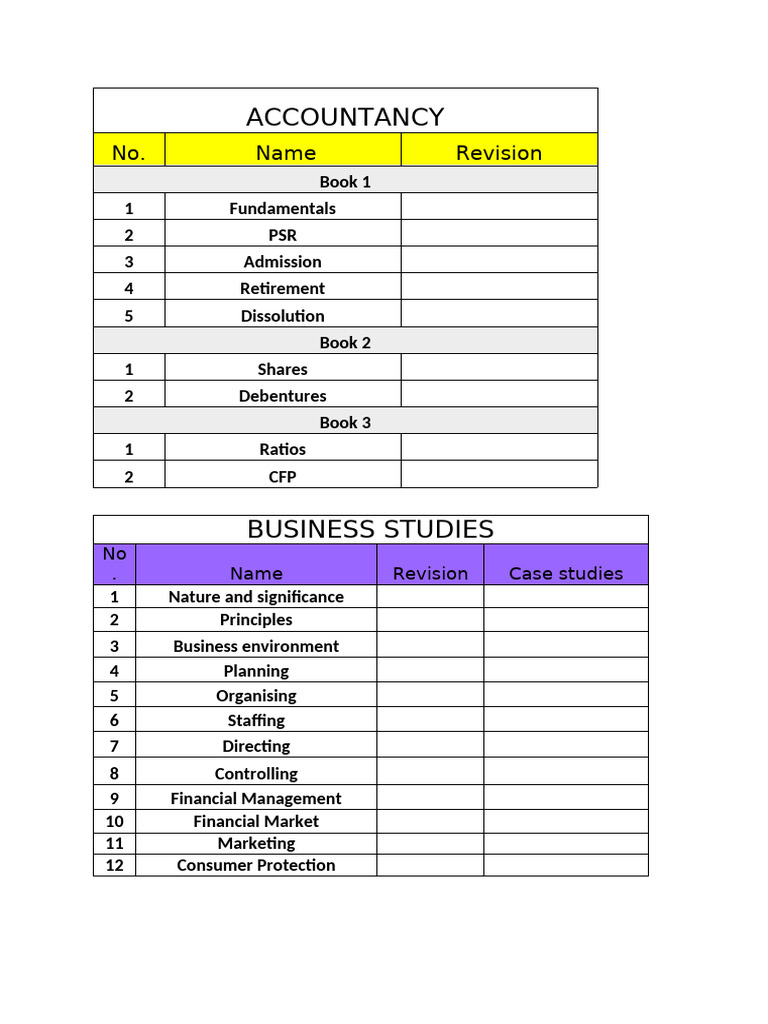 Accountancy | PDF