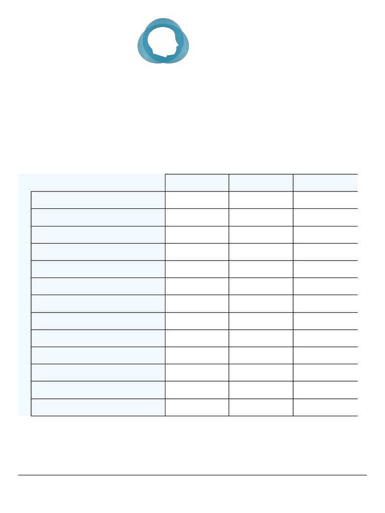 MFQ Parent Mood and Feelings Questionnaire Parent | PDF