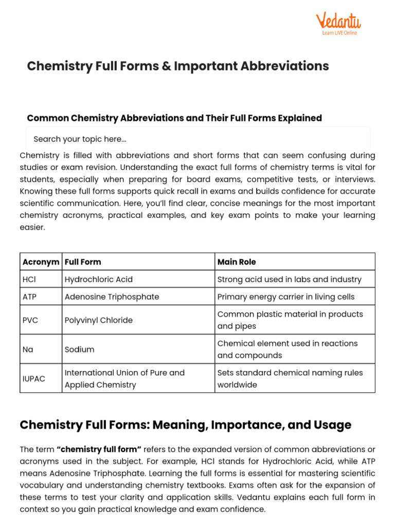 Chemistry Full Forms & Important Abbreviations | PDF