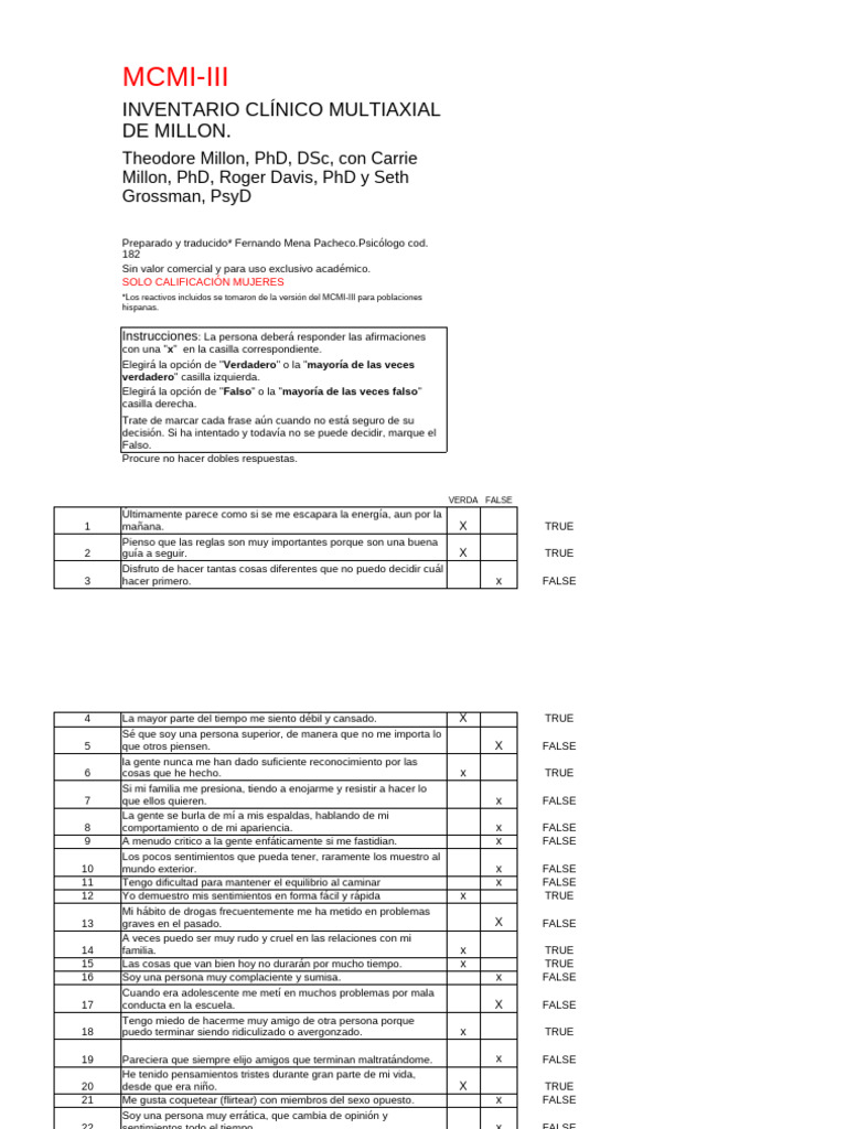 MCMI-III Calificacion MUJERES | PDF | Psicología anormal | Salud mental