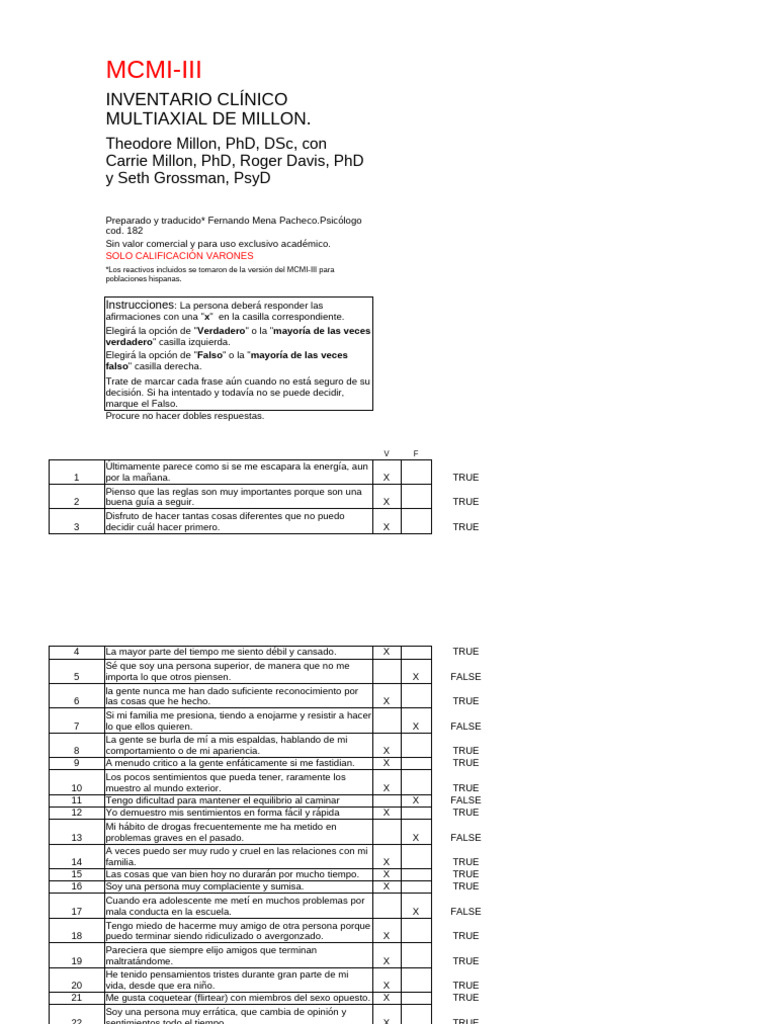 MCMI-III - Calificacion VARONES.2011 | PDF | Sicología | Ciencias del comportamiento